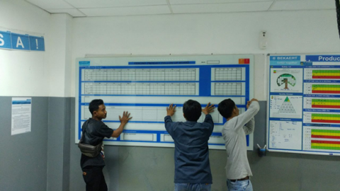 Cara Membuat Board Information (Papan Informasi) yang Baik dan Benar ...