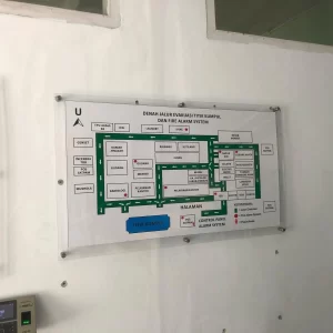Apa Itu Papan Informasi K3 (Safety Performance Board)? - Cipta Office